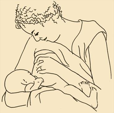 Breastfeeding Positions