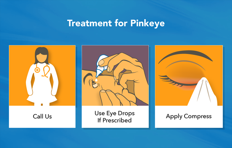 Pinkeye (Conjunctivitis) in Children