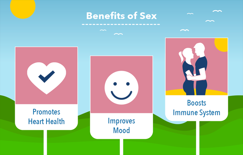 Why Libido Matters