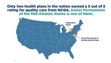 2023 Quality Performance: KPMAS Patients Receive Superior Care