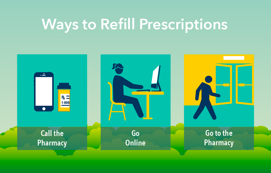 Refill Your Diabetes Prescriptions | My Doctor Online
