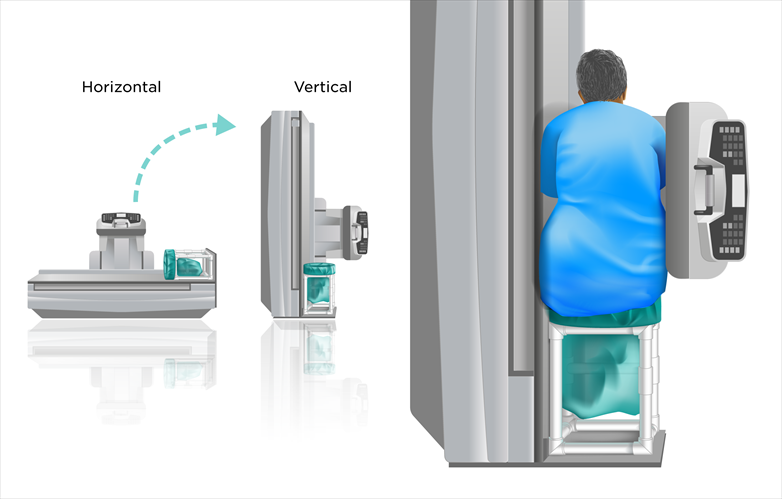 Defecography | My Doctor Online