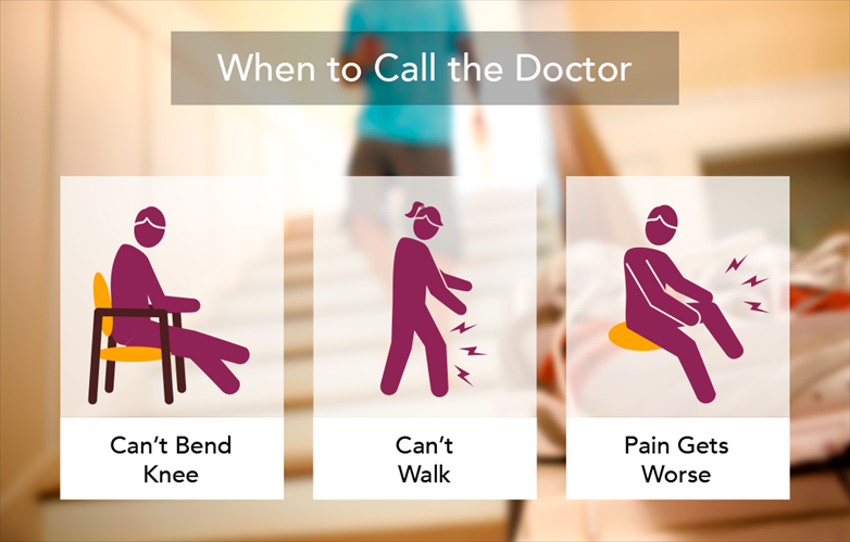 Article | My Doctor Online