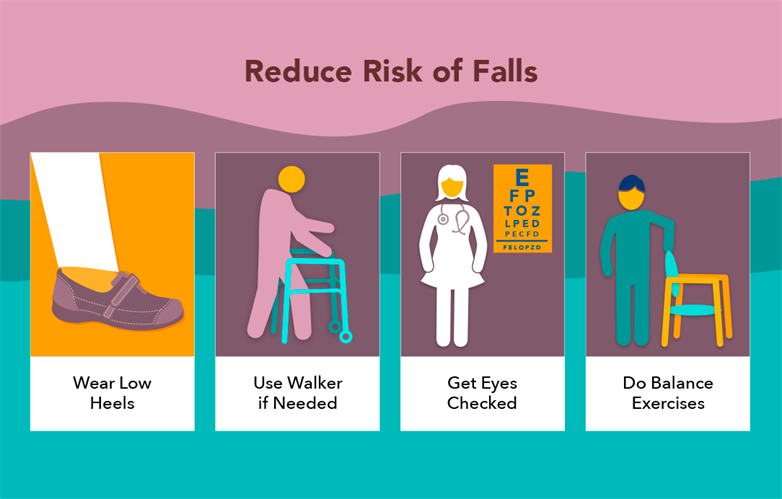 Reduce the Risk of Falls | My Doctor Online