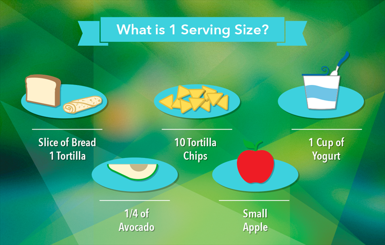Understanding Food Labels | My Doctor Online