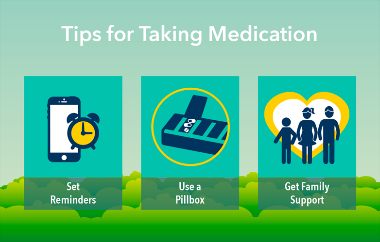 Refill Your Diabetes Prescriptions | My Doctor Online