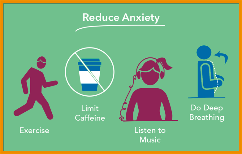 Understanding Anxiety | My Doctor Online